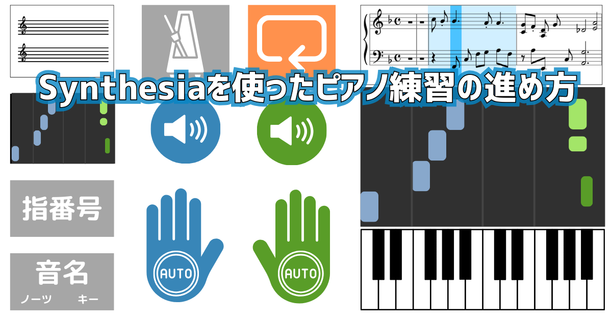 MIDIドライバー、仮想MIDI、LoopBe1、導入、Synthesia、ソフト音源
